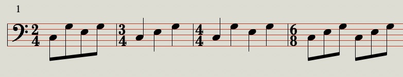 Understanding Musical Textures in Piano Music Learning|SheetMusicGo