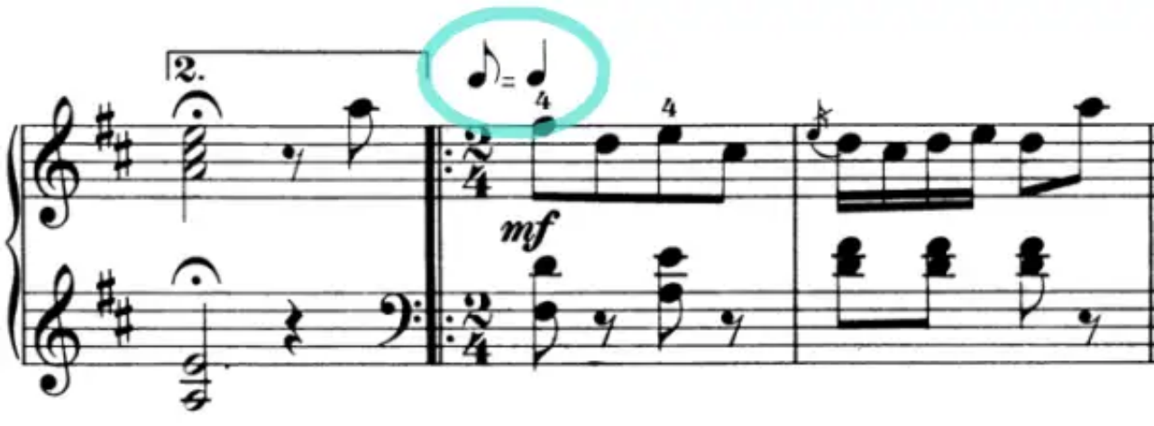 Mastering Rhythms in Piano Music Learning|SheetMusicGo