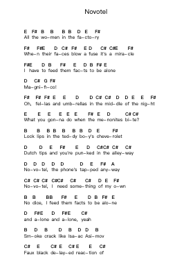 Hot Blooded Piano letter notes by Foreigner