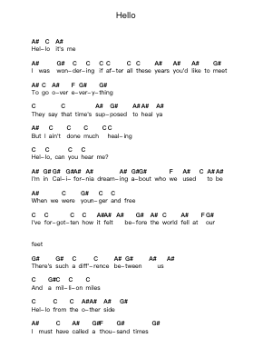 Hello Piano letter notes by Adele