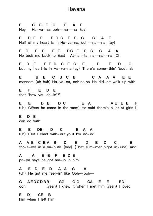 Havana Piano letter notes by Camila Cabello