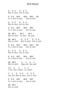 Bird Attack Piano letter notes by Frenzal Rhomb