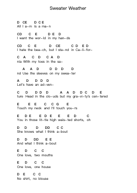Sweater Weather Piano letter notes by The Neighbourhood