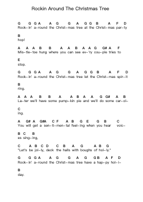 Rockin Around The Christmas Tree Piano letter notes by Misc Christmas