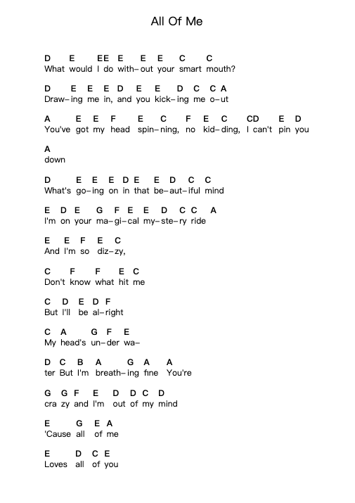 Hot Piano Letters for Free-Play & Download|SheetMusicGo