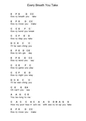 Every Breath You Take Piano letter notes by The Police