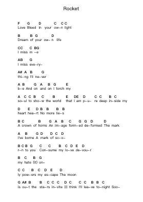 Rocket Piano letter notes by The Smashing Pumpkins