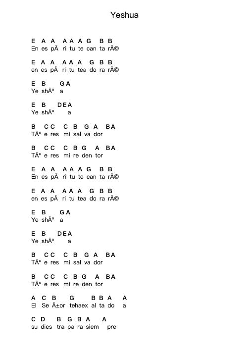 Yeshua notas de letras de piano por Marcos Witt