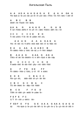 So Easy Piano Letter Notes For Beginner Top 100|SheetMusicGo
