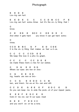Photograph Piano letter notes by Ed Sheeran