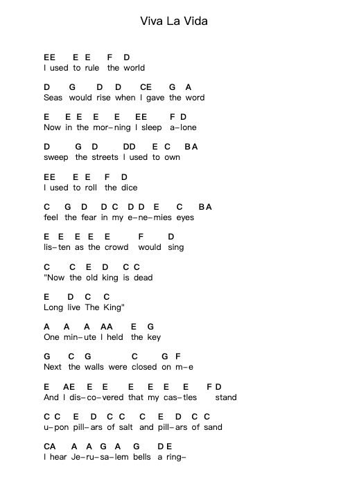 Viva La Vida Piano Chords