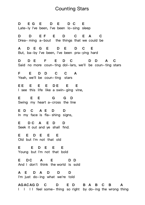 Counting Stars Piano letter notes by OneRepublic