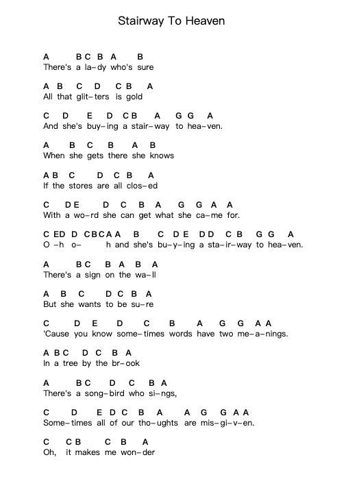 Stairway To Heaven Piano letter notes by Led Zeppelin