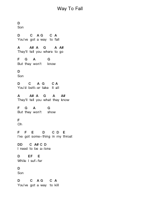 Way To Fall Piano letter notes by Starsailor