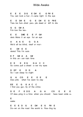 Wide Awake notes de lettre de piano par Audioslave