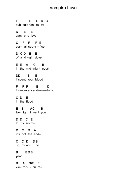 So Easy Piano Letter Notes For Beginner Top 100|SheetMusicGo