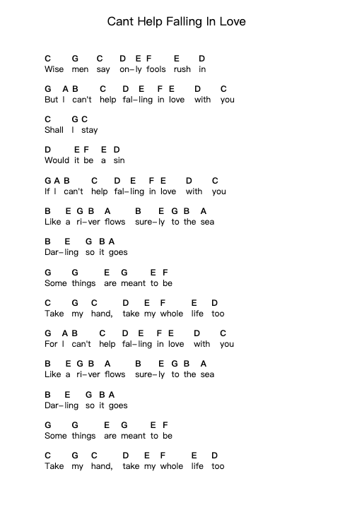 Cant Help Falling In Love Piano letter notes by Elvis Presley