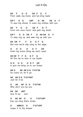 Let It Go Piano letter notes by James Bay