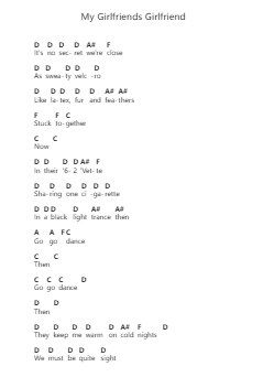 My Girlfriends Girlfriend notes de lettre de piano par Type O Negative