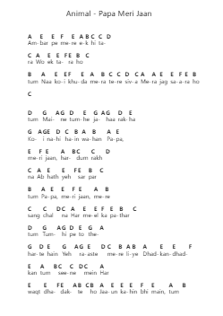 Animal - Papa Meri Jaan notas de letras de piano por Misc Soundtrack