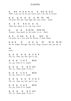 Godzilla notas de letras de piano por Blue Öyster Cult