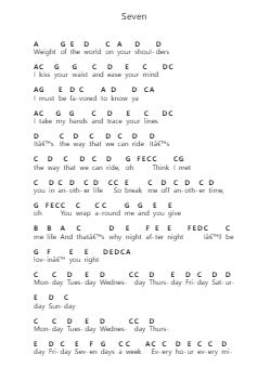 Seven Piano letter notes by Jungkook (정국)