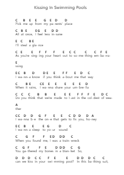 Kissing In Swimming Pools notes de lettre de piano par Holly Humberstone