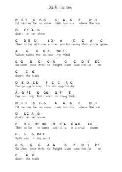 Dark Hollow notes de lettre de piano par Grateful Dead