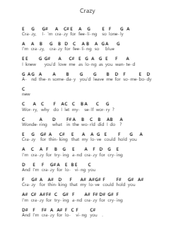 Crazy notes de lettre de piano par Patsy Cline