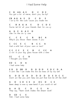 I Had Some Help Piano letter notes by Post Malone