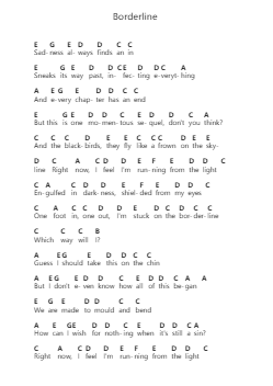 Borderline notas de letras de piano por Ed Sheeran