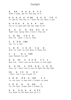 Daylight Piano letter notes by Joji