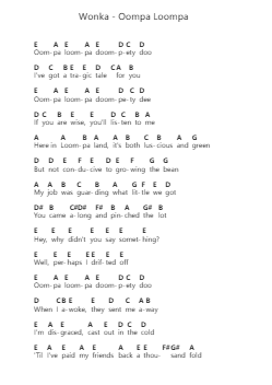 Wonka - Oompa Loompa notes de lettre de piano par Misc Soundtrack