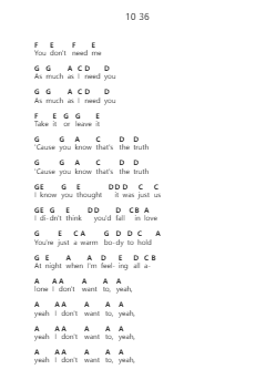 10 36 Piano letter notes by beabadoobee