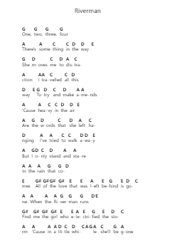 Riverman notas de letras de piano por Noel Gallagher's High Flying Birds