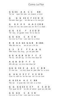Como La Flor notas de letras de piano por Selena