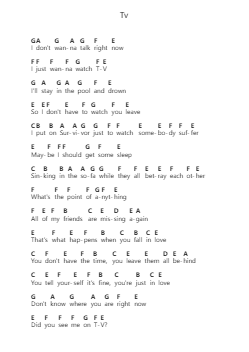 Tv Piano letter notes by Billie Eilish