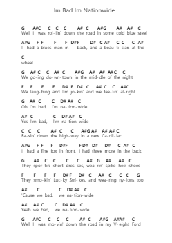 Im Bad Im Nationwide Piano letter notes by ZZ Top