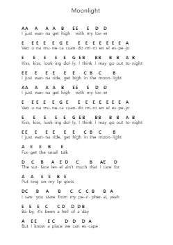 Moonlight Piano letter notes by Kali Uchis