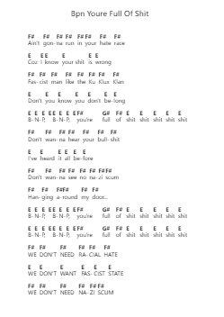 Bpn Youre Full Of Shit notas de letras de piano por The Oppressed