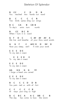 Skeleton Of Splendor notas de letras de piano por Mastodon