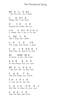 The Riverboat Song Piano letter noten door Ocean Colour Scene