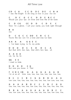 All Time Low Piano letter noten door Jon Bellion