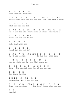 Undun notes de lettre de piano par The Guess Who