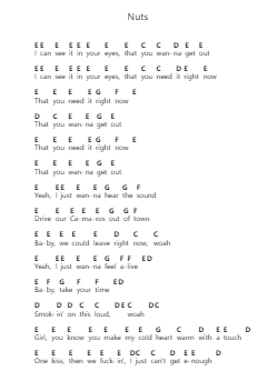 Nuts Piano letter notes by LiL PEEP