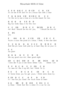 Mountain With A View notas de letras de piano por Kelsea Ballerini