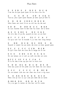 Plus Rien notas de letras de piano por Les Cowboys Fringants