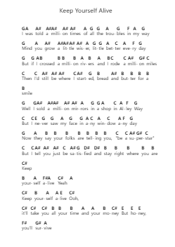 Keep Yourself Alive Piano letter notes by Queen