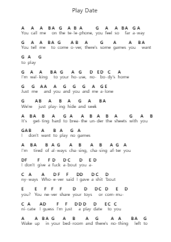 All I Want For Christmas Is You Piano letter notes by Mariah Carey
