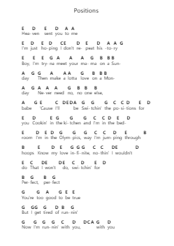 Positions Piano letter notes by Ariana Grande